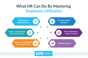 Employee Utilization: A Guide for HR - AIHR