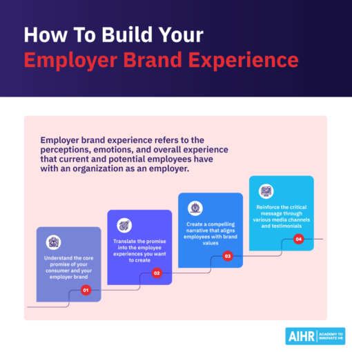 How To Create an Authentic Employer Brand Experience - AIHR