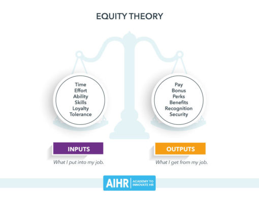 Pay Equity: All You Need to Know - AIHR
