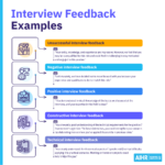 Top Interview Feedback Examples to Give Constructive Feedback - AIHR