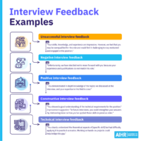 Top Interview Feedback Examples to Give Constructive Feedback - AIHR