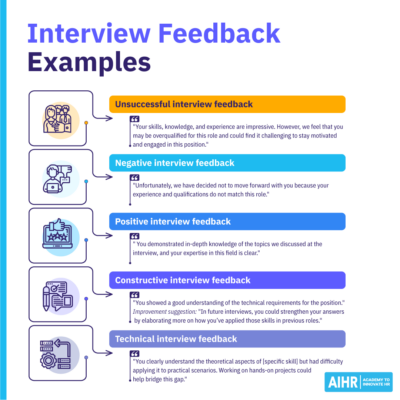 Top Interview Feedback Examples to Give Constructive Feedback - AIHR