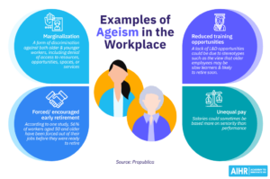 What is Ageism? 12 Examples of Ageism in the Workplace - AIHR