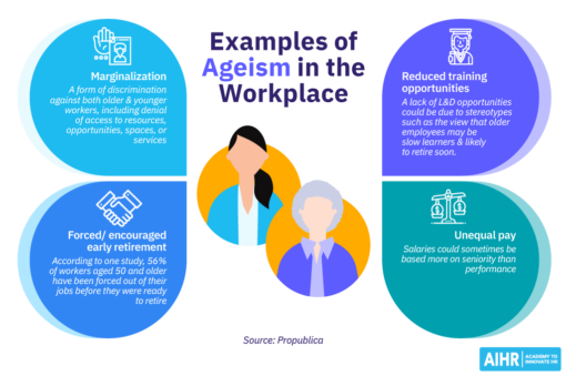 What is Ageism? 12 Examples of Ageism in the Workplace - AIHR