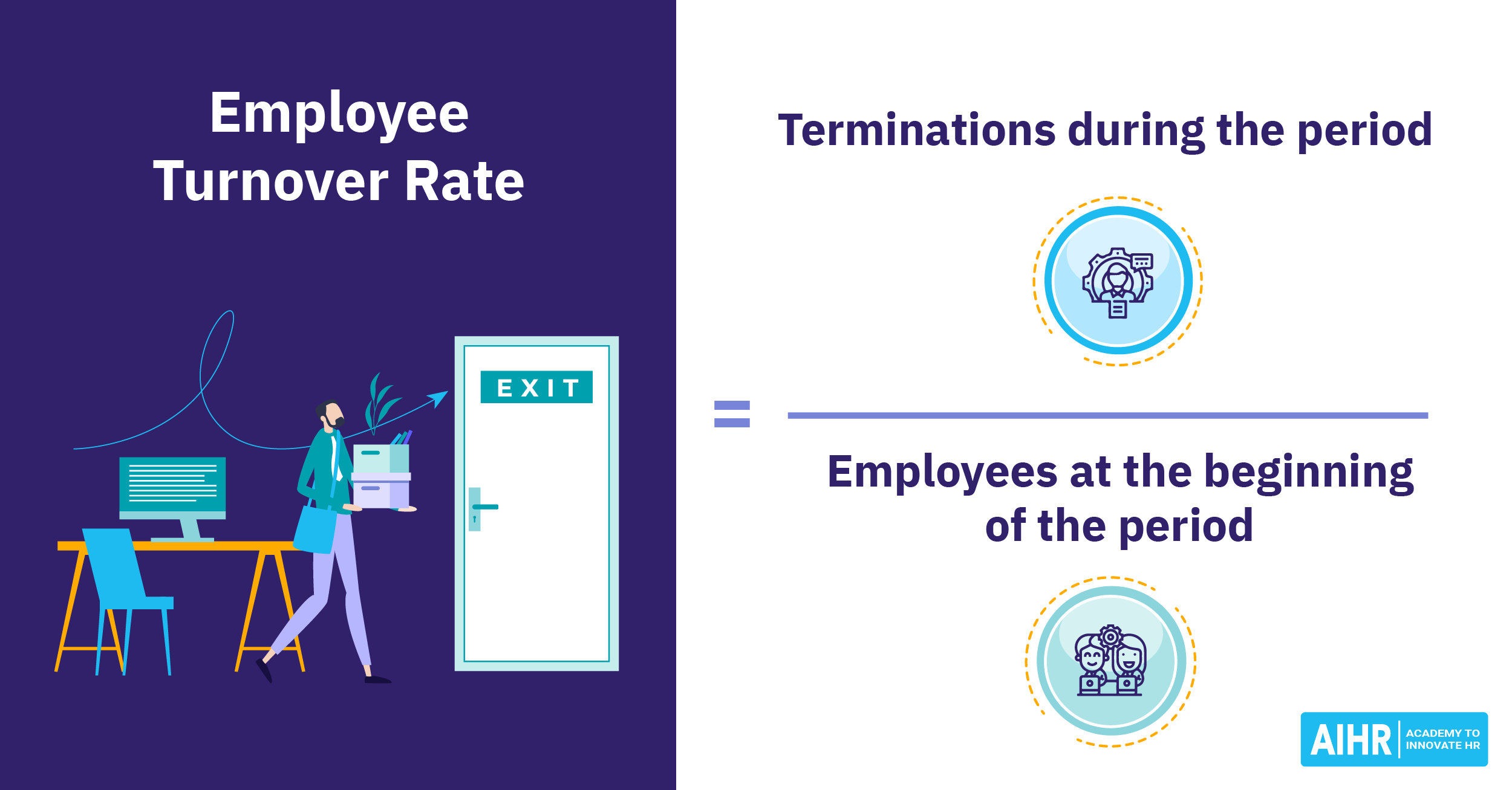 How To Calculate Employee Turnover Rate [FREE Template] - AIHR