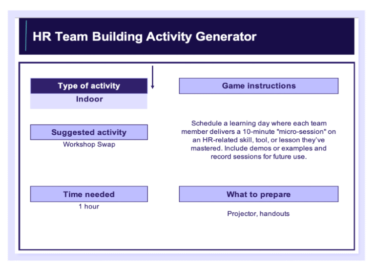19 HR Team-Building Activities To Inspire You [+Free Activity Generator] - AIHR