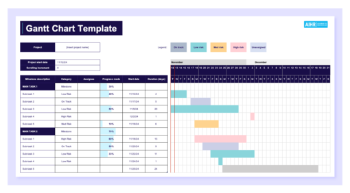 4 HR Project Plan Templates To Use in 2026 [Free Download] - AIHR