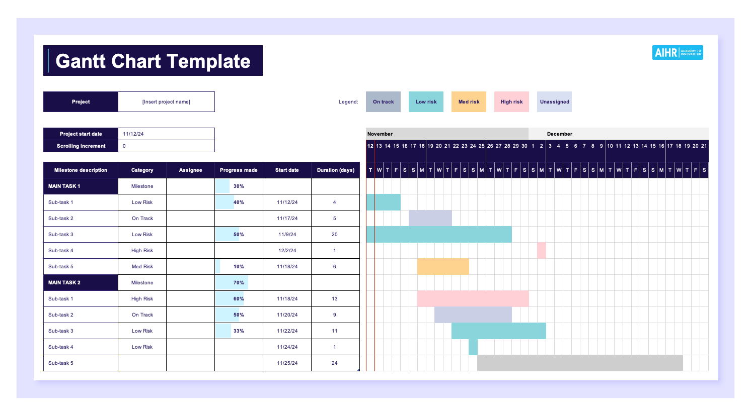 4 HR Project Plan Templates To Use in 2026 [Free Download] - AIHR