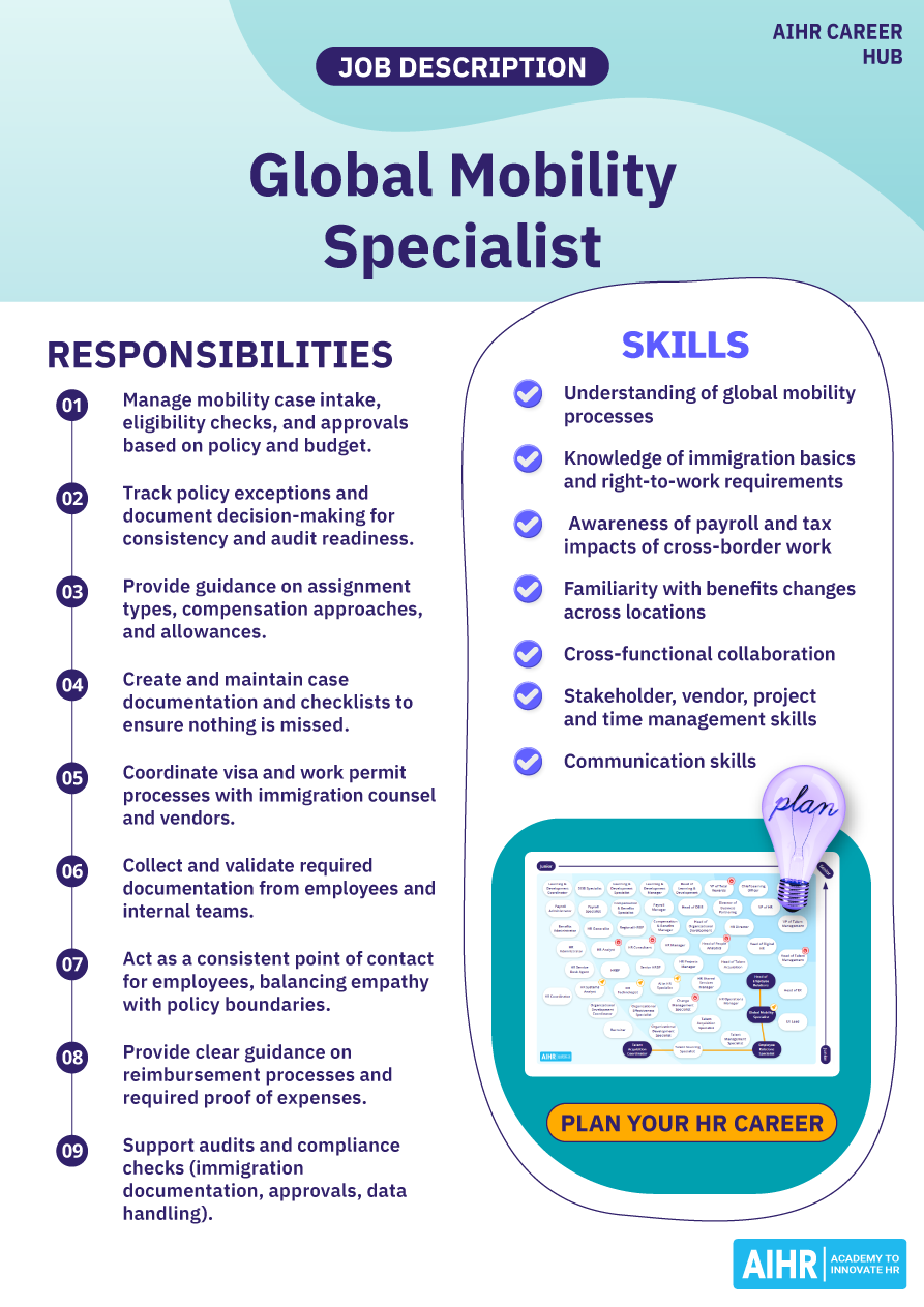 What Is a Global Mobility Specialist? Job Description - AIHR