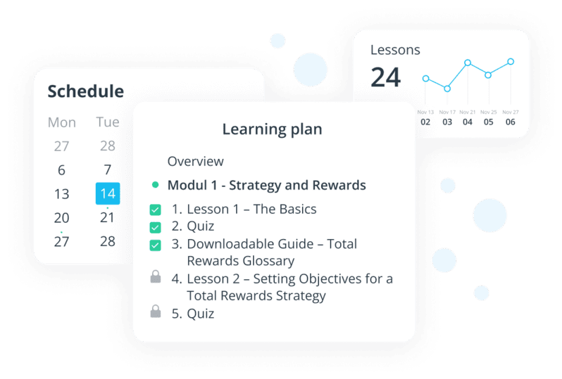 Hands-on Learning | AIHR | How it works