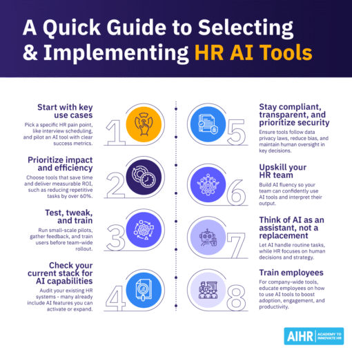 47 HR AI Tools: The Ultimate List for HR Leaders - AIHR