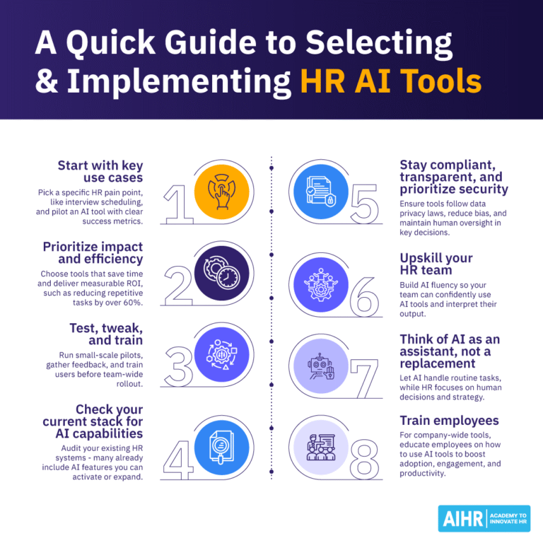 47 HR AI Tools: The Ultimate List for HR Leaders - AIHR
