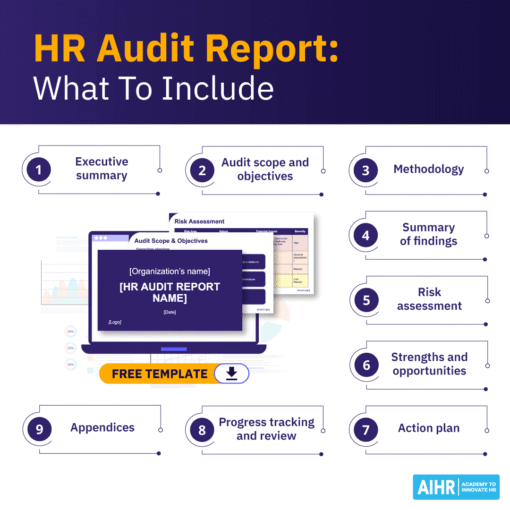 How To Prepare an Impactful HR Audit Report [Free Template] - AIHR