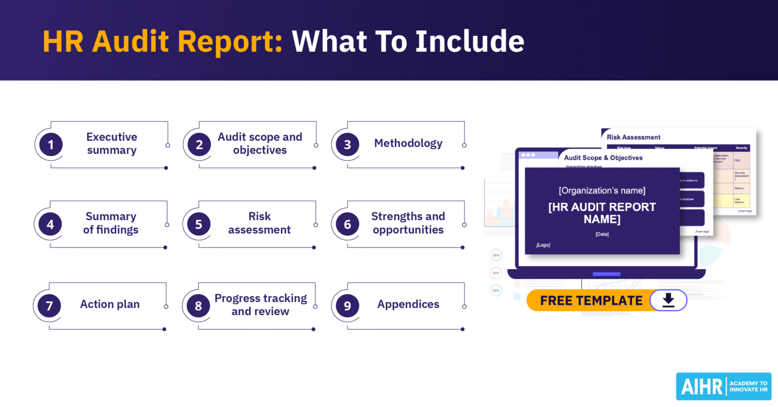 12 Types of HR Reports [+ Free HR Board Report Template]