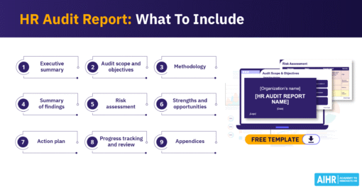 12 Types of HR Reports [+ Free HR Board Report Template]
