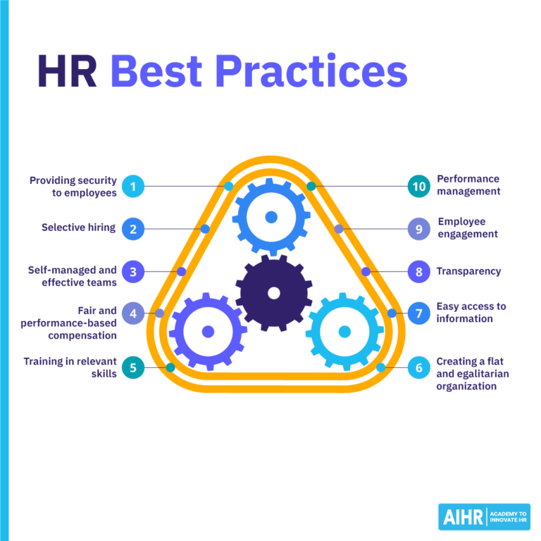10 HR Best Practices For Business Success in 2026 - AIHR