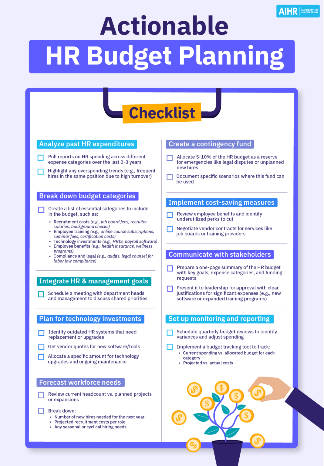 HR Budget: All You Need To Know [2025 Edition] - AIHR