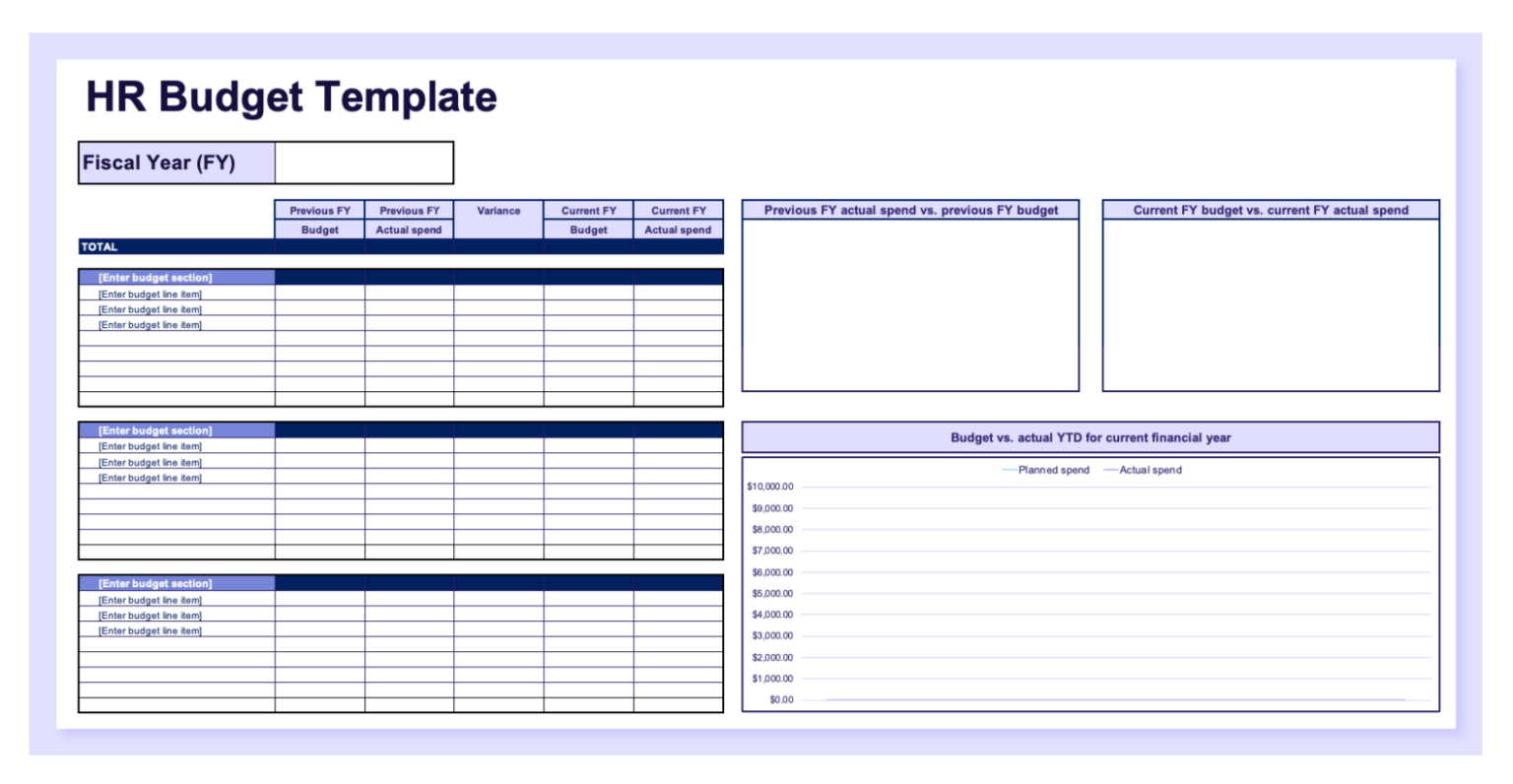 HR Budget: All You Need To Know [2026 Edition] - AIHR