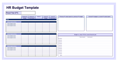HR Budget: All You Need To Know [2025 Edition] - AIHR