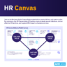 HR Canvas: A Practical Guide + Template for HR Leaders - AIHR