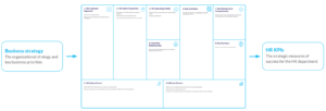 HR Canvas: A Practical Guide + Template for HR Leaders - AIHR