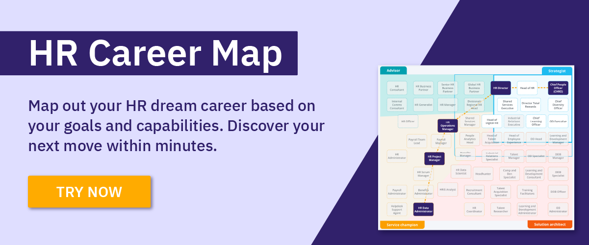 What Is Competency Mapping? Your Ultimate 2025 Guide - AIHR