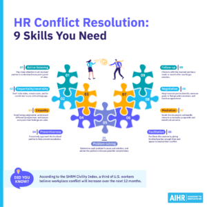11 Practical HR Conflict Resolution Examples - AIHR