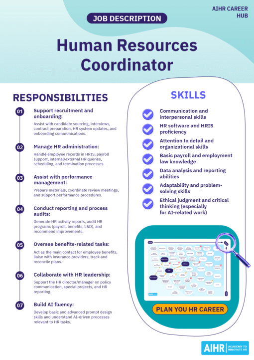 Human Resources Coordinator: Job Description, Salary, and More - AIHR