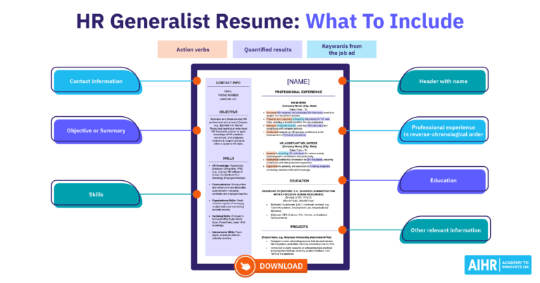Top 39 HR Generalist Interview Questions & How to Answer Them - AIHR