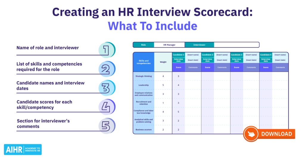 Top Interview Feedback Examples to Give Constructive Feedback - AIHR
