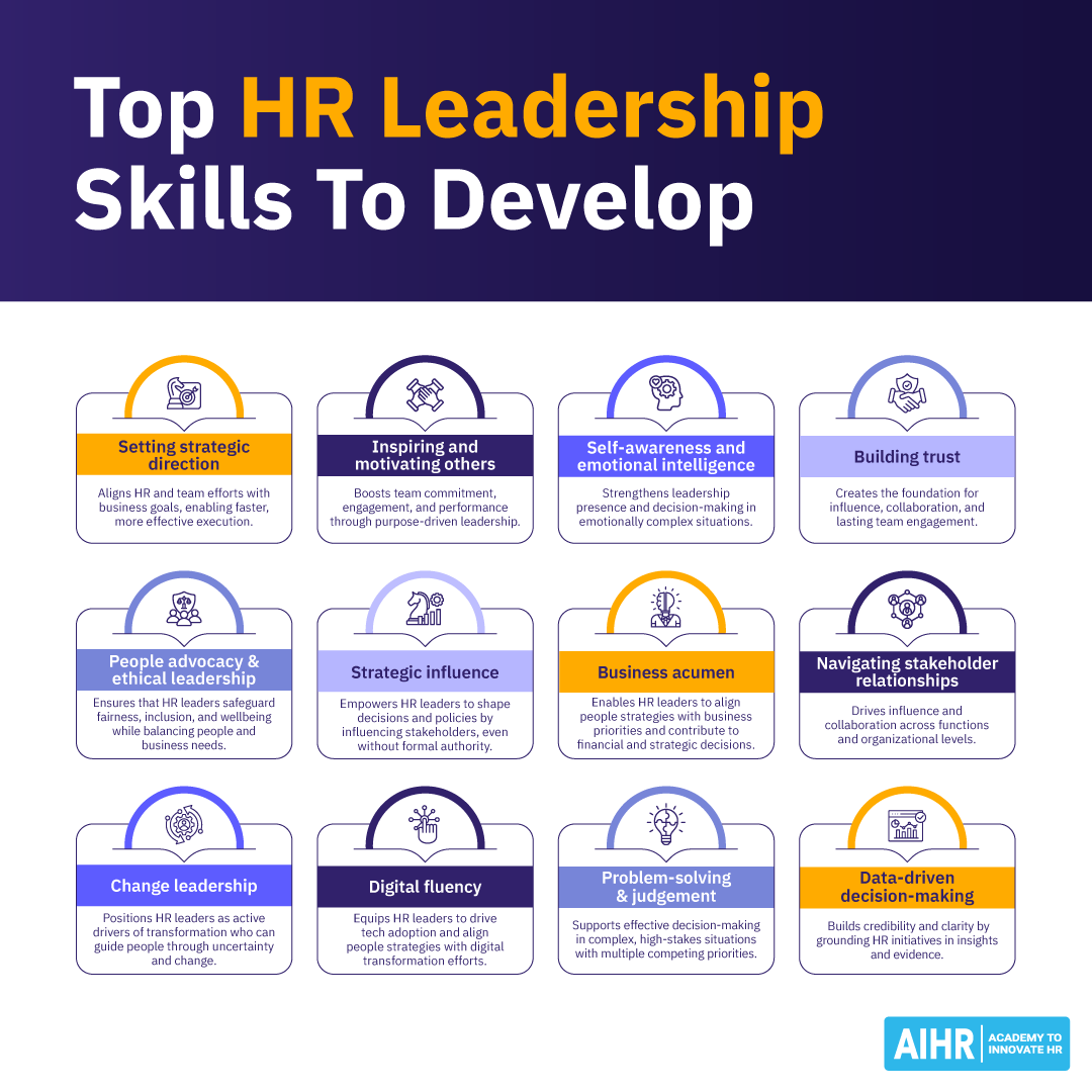 12 HR Leadership Skills For Success - AIHR