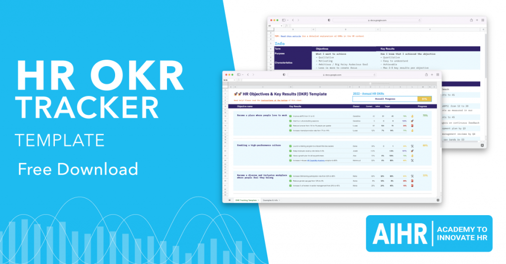 HR Blog & Resource Library | AIHR | Videos | Guides | Case Studies