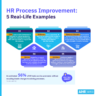 HR Process Improvement: 9 Tips To Optimize HR Processes - AIHR
