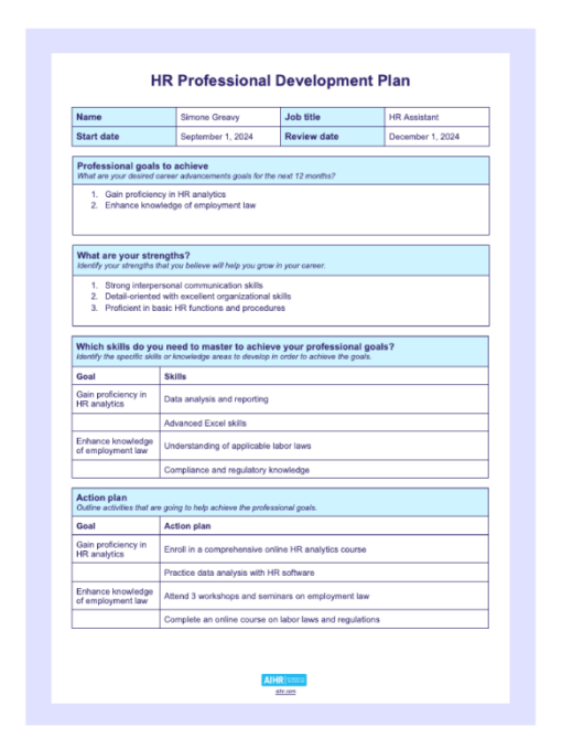 HR Professional Development Goals: How To Set Them [+Templates]