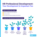 How To Advance Your Career With HR Professional Development - AIHR