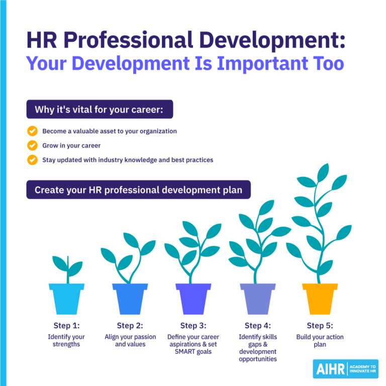How To Advance Your Career With HR Professional Development - AIHR