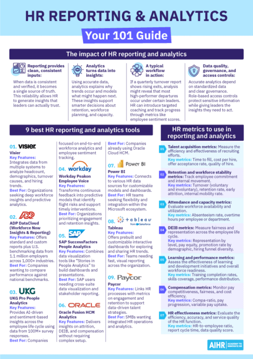 HR Reporting & Analytics: Your 101 Guide (Plus Tools To Use)