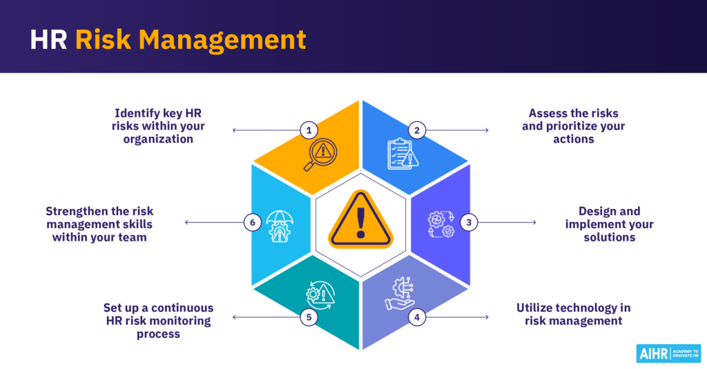 Strategic Human Resource Management 101: Your Essential Guide