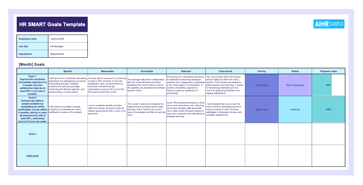 HR SMART Goals: 17 Examples, Best Practices + Free Template - AIHR
