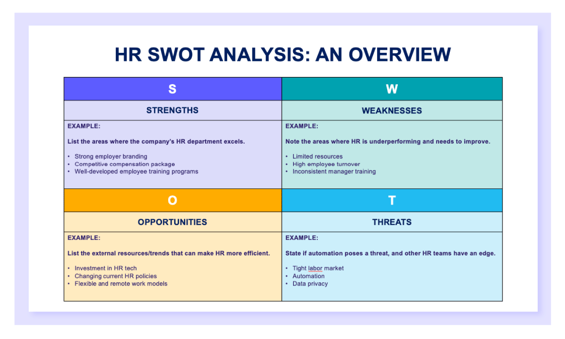 How To Perform an HR SWOT Analysis - AIHR