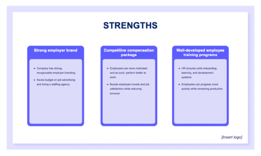How To Perform an HR SWOT Analysis - AIHR