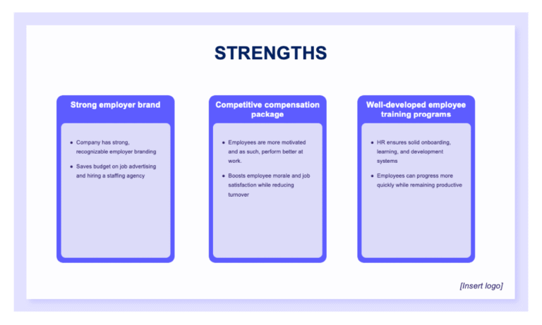 How To Perform an HR SWOT Analysis - AIHR