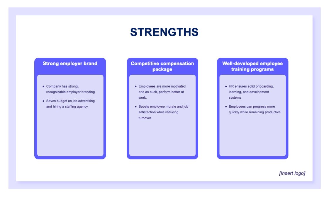 How To Perform an HR SWOT Analysis - AIHR