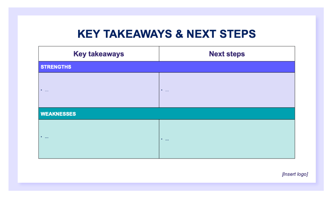 How To Perform an HR SWOT Analysis - AIHR