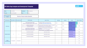 HR Professional Development Goals: How To Set Them [+Templates]