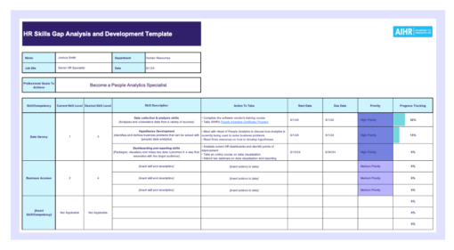 HR Professional Development Goals: How To Set Them [+Templates]