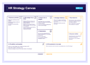 How To Develop an HR Strategic Plan [Free Templates] - AIHR