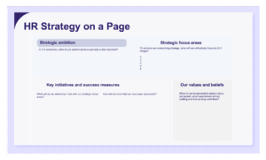 HR Strategy Presentation: An HR Leader’s Template & Guide - AIHR