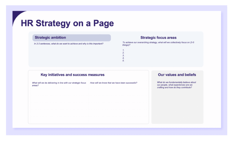 HR Strategy Presentation: An HR Leader’s Template & Guide - AIHR