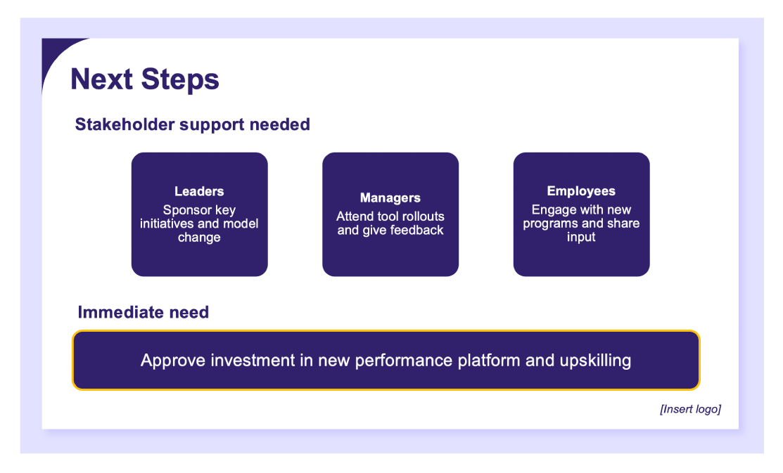 HR Strategy Presentation: An HR Leader’s Template & Guide - AIHR